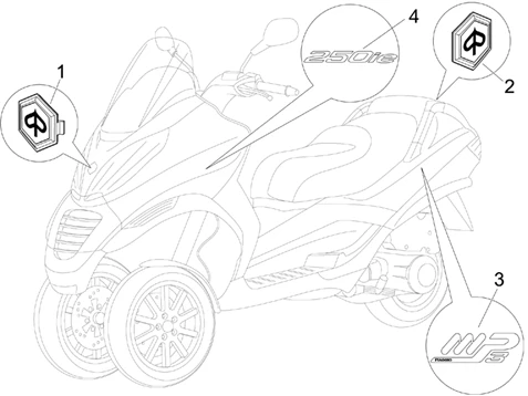 Eclatés de véhicule - MP3 250 2006-2008 - Piaggio Group - PIAGGIO - MP3 ...